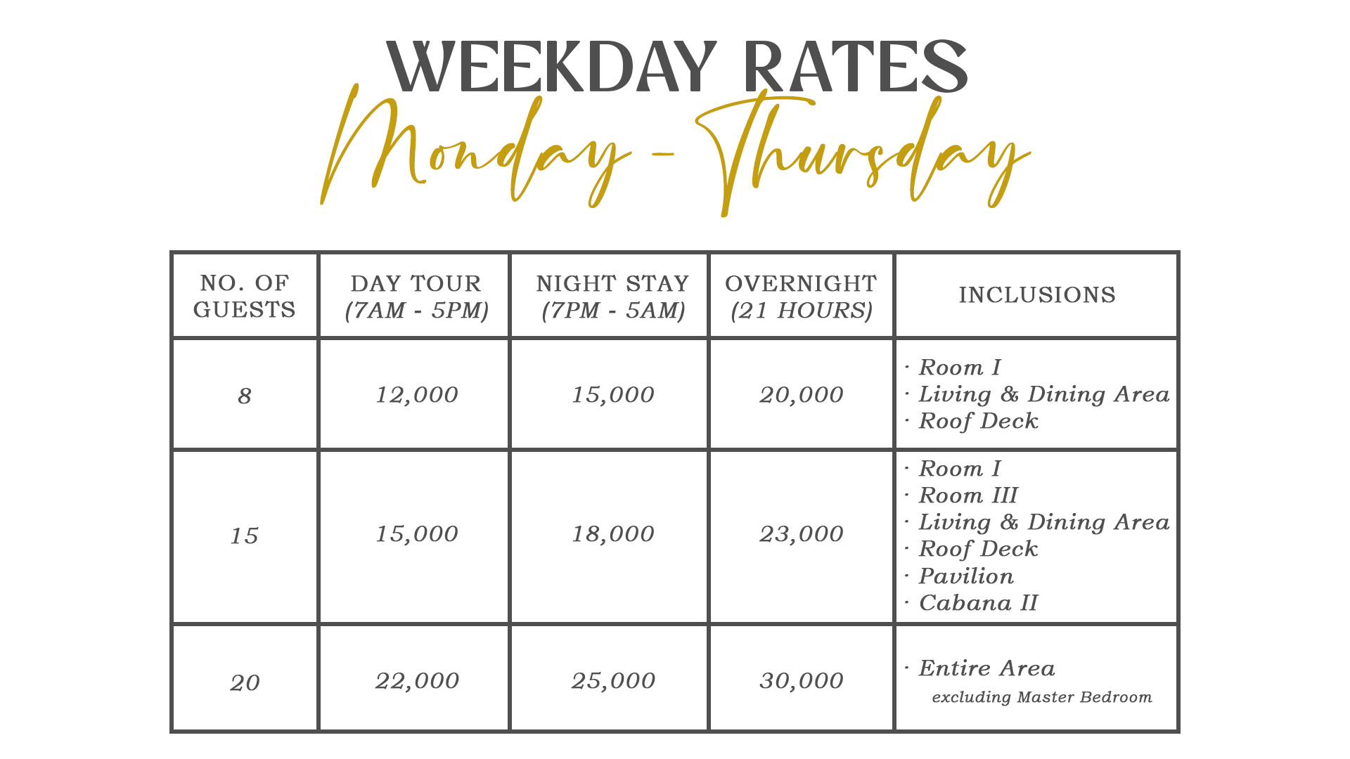 Rates - Cerita Villas